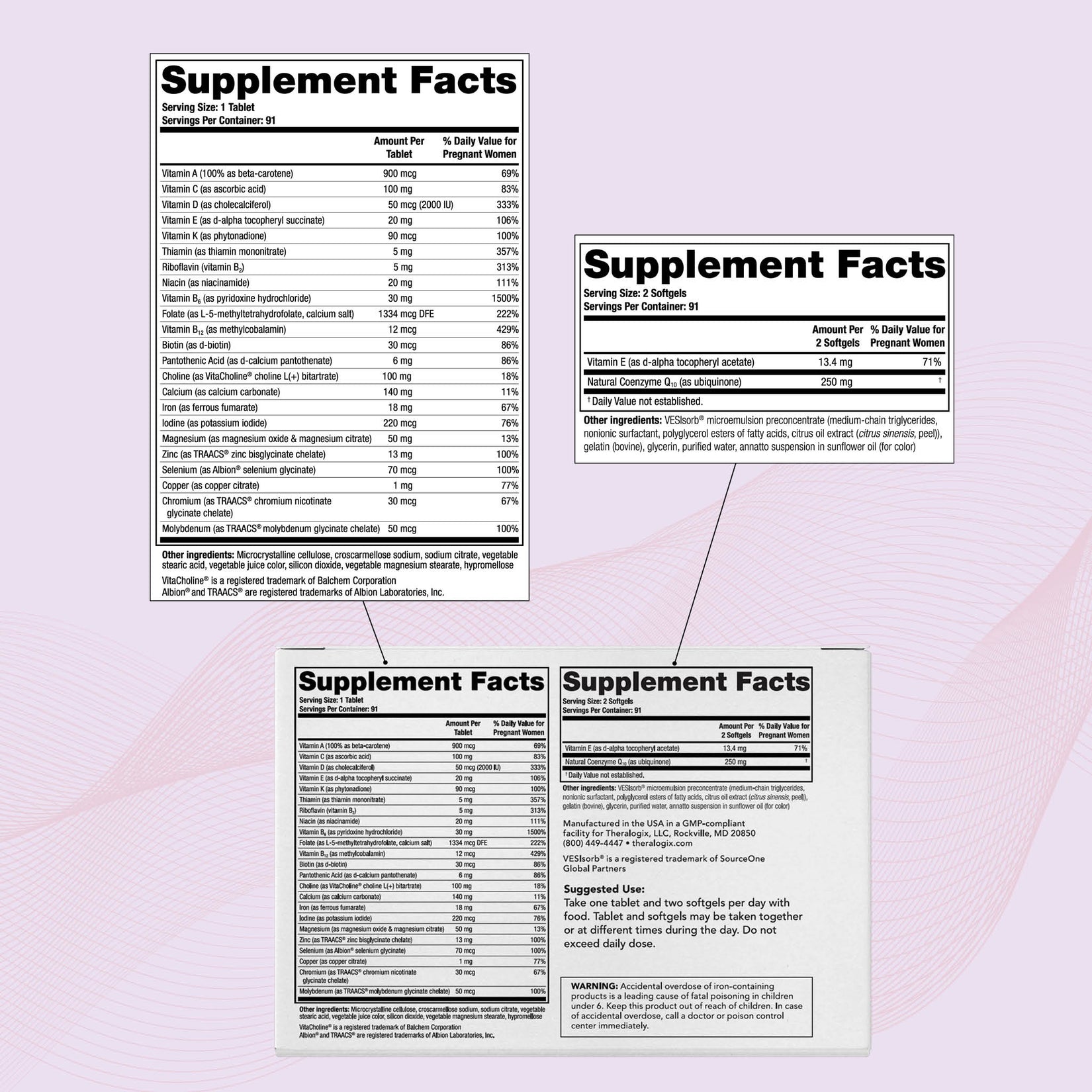 TheraNatal OvaVite® Preconception Supplement – Allara Shop